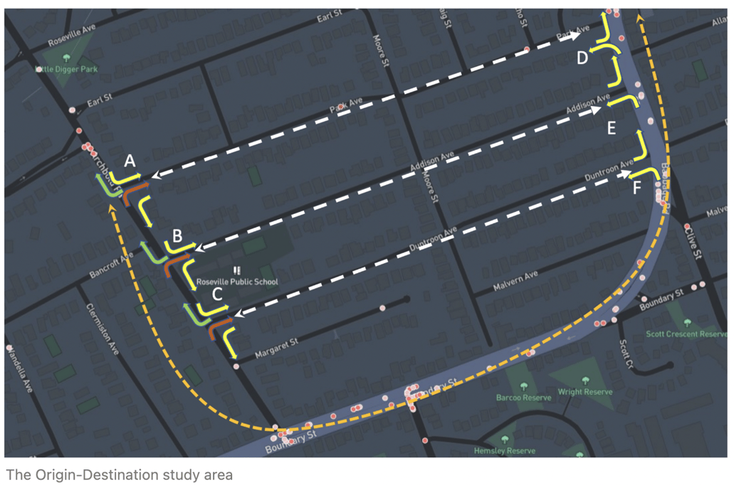 Origin-Destination data for Rat Running